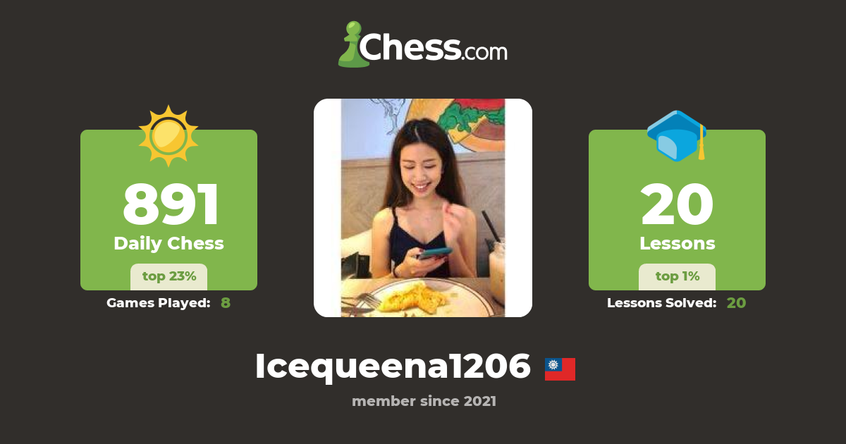 Queena Chen (Icequeena1206) - Chess Profile - Chess.com