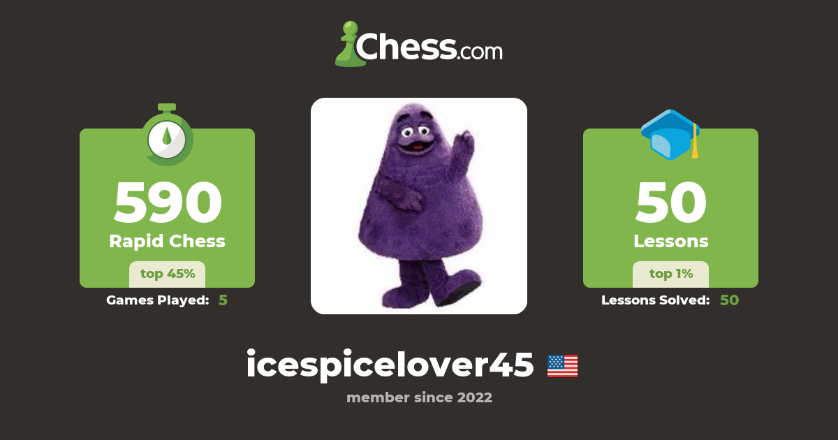 icespicelover45 - Chess Profile - Chess.com