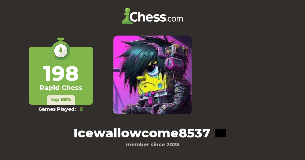 Icewallowcome8537 - Chess Profile - Chess.com