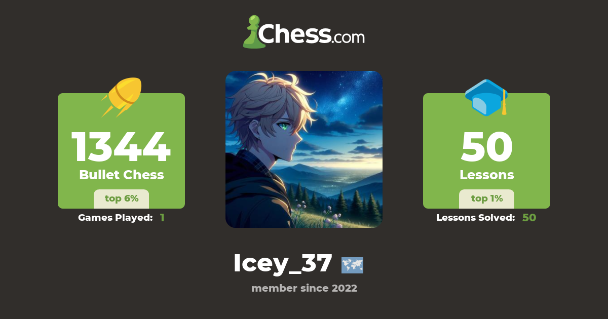 Icey (Icey_37) - Chess Profile - Chess.com