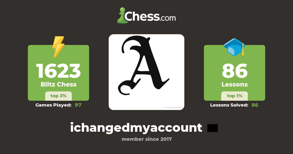 Aadith Rajesh (ichangedmyaccount) - Chess Profile - Chess.com