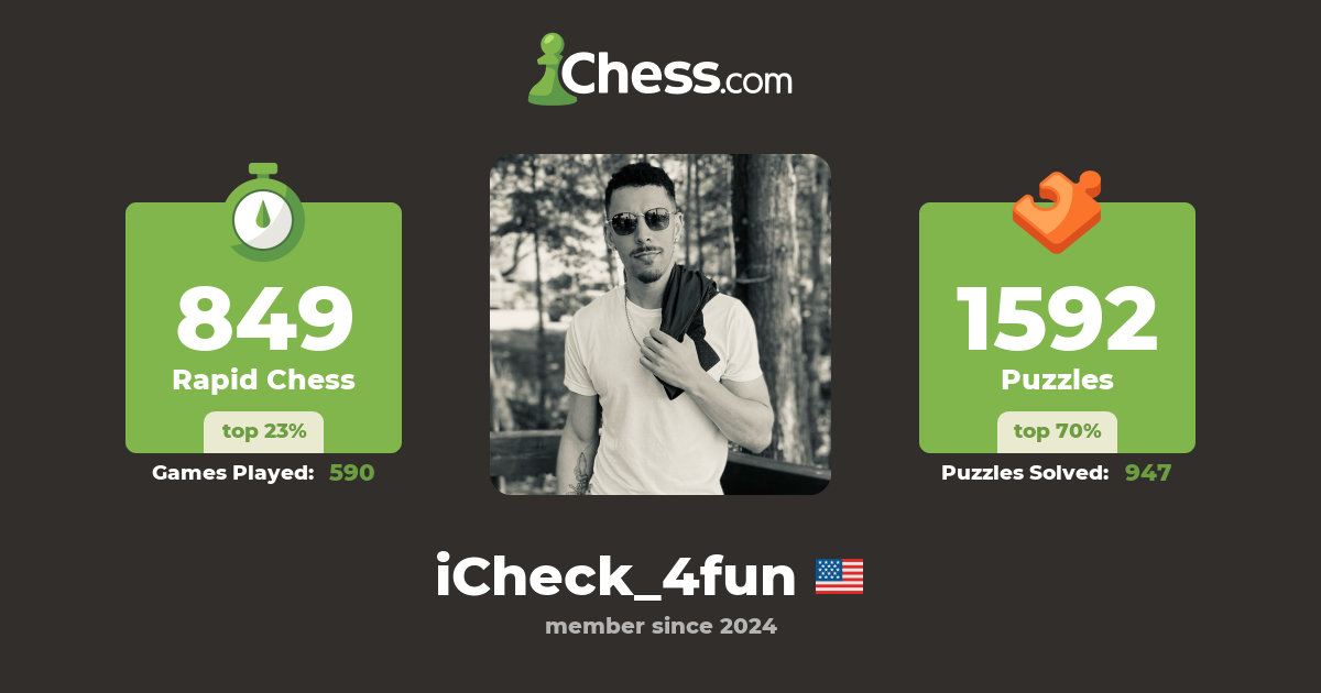 Jordan Fontaine (iCheck_4fun) - Chess Profile - Chess.com
