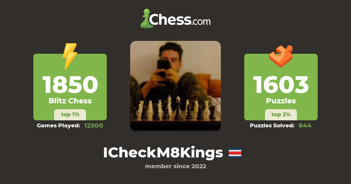 Check Mate (ICheckM8Kings) - Chess Profile - Chess.com