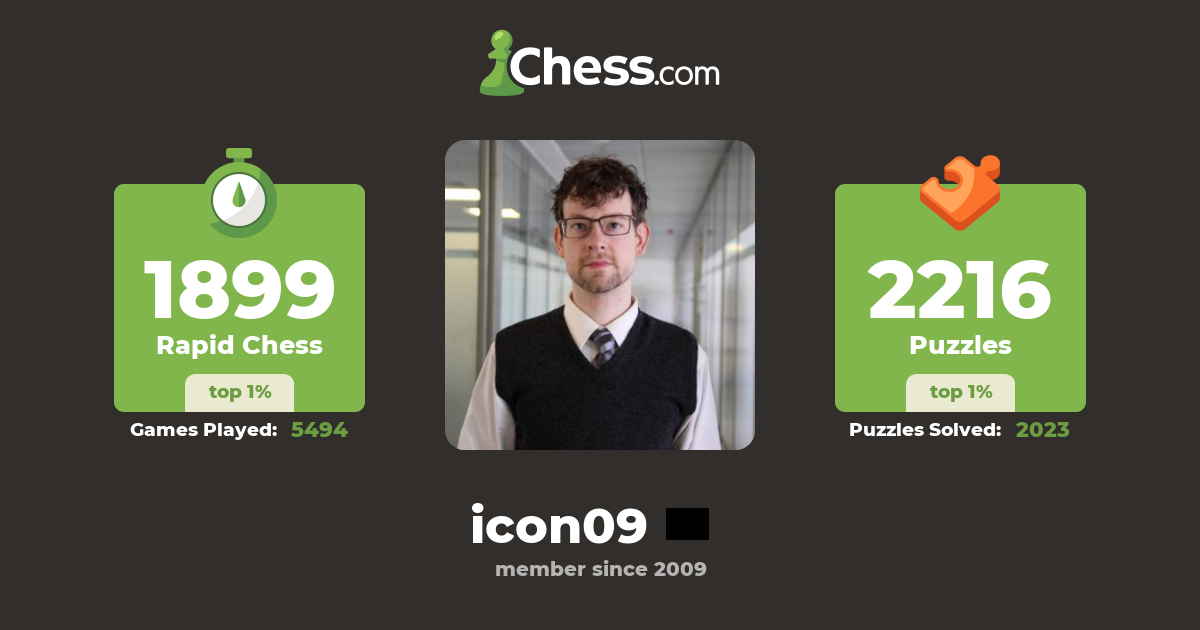 Isaac (icon09) - Chess Profile - Chess.com