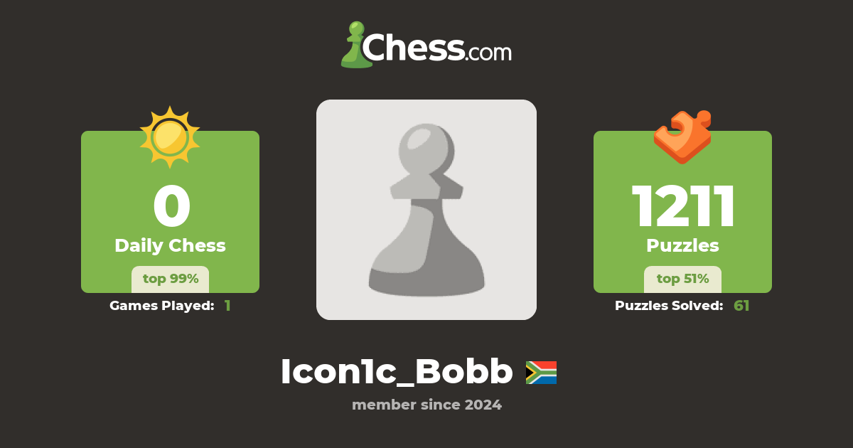 Icon1c_Bobb - Chess Profile - Chess.com
