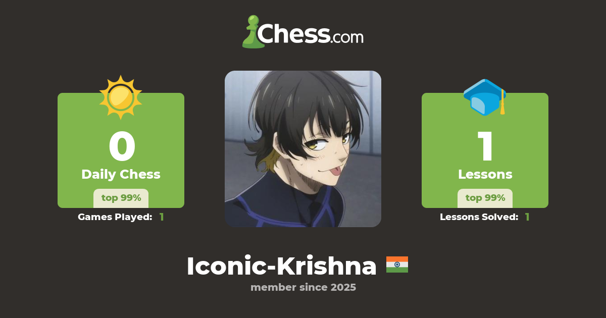 Iconic-Krishna - Chess Profile - Chess.com