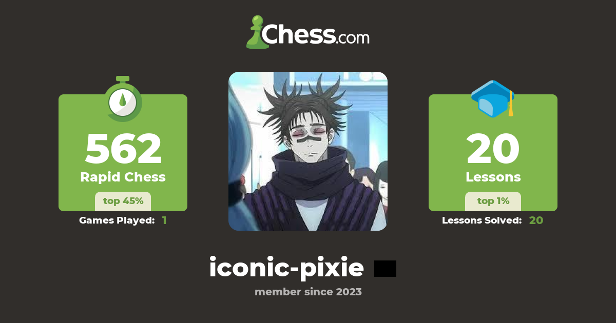 nuh uh (iconic-pixie) - Chess Profile - Chess.com