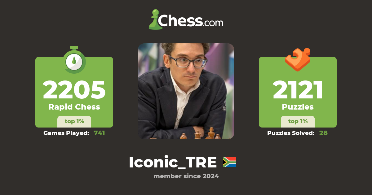 Iconic_TRE - Chess Profile - Chess.com