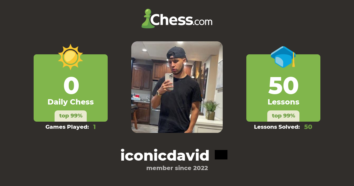 iconicdavid - Chess Profile - Chess.com