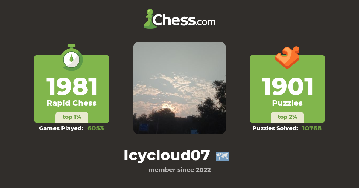 Icy cloud (Icycloud07) - Chess Profile - Chess.com
