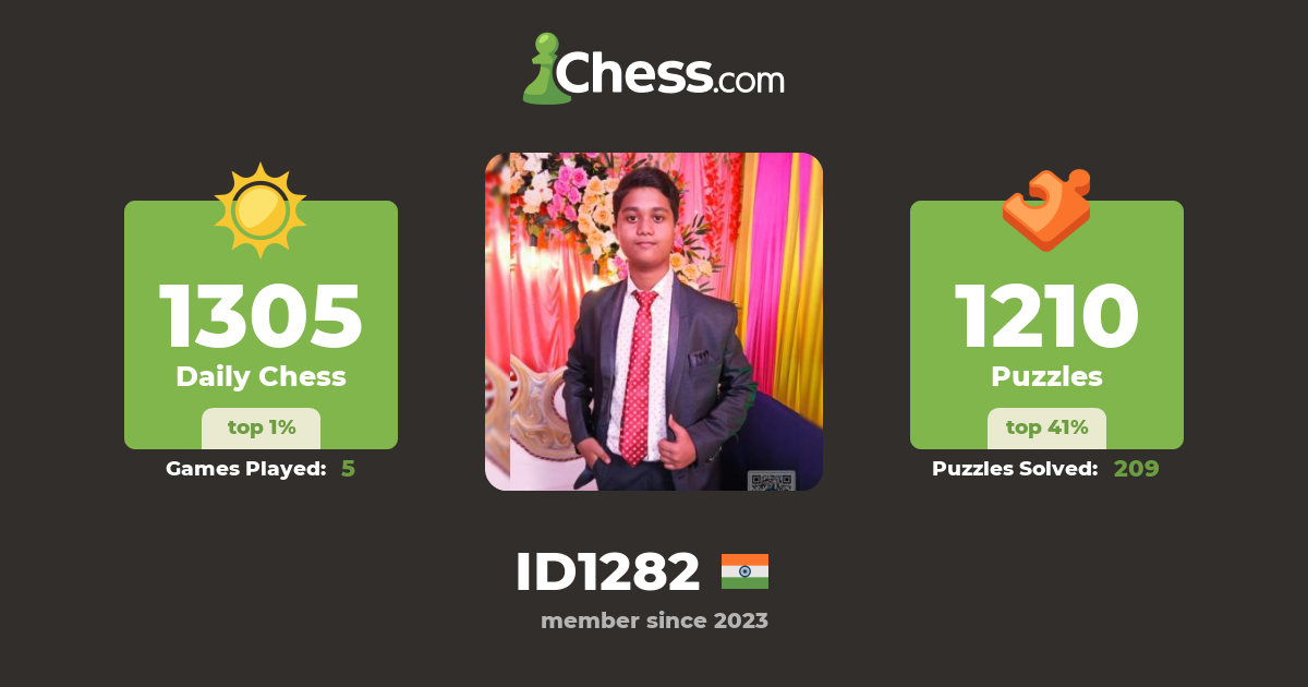 Ishan Dutta (ID1282) - Chess Profile - Chess.com