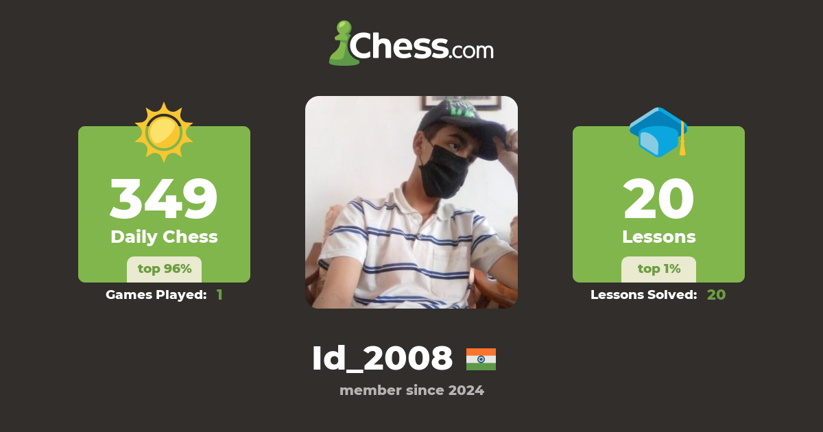 Idaan Shyam♾️🕉️ (Id_2008) - Chess Profile - Chess.com