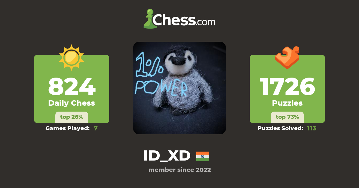 Not Vibhav (ID_XD) - Chess Profile - Chess.com