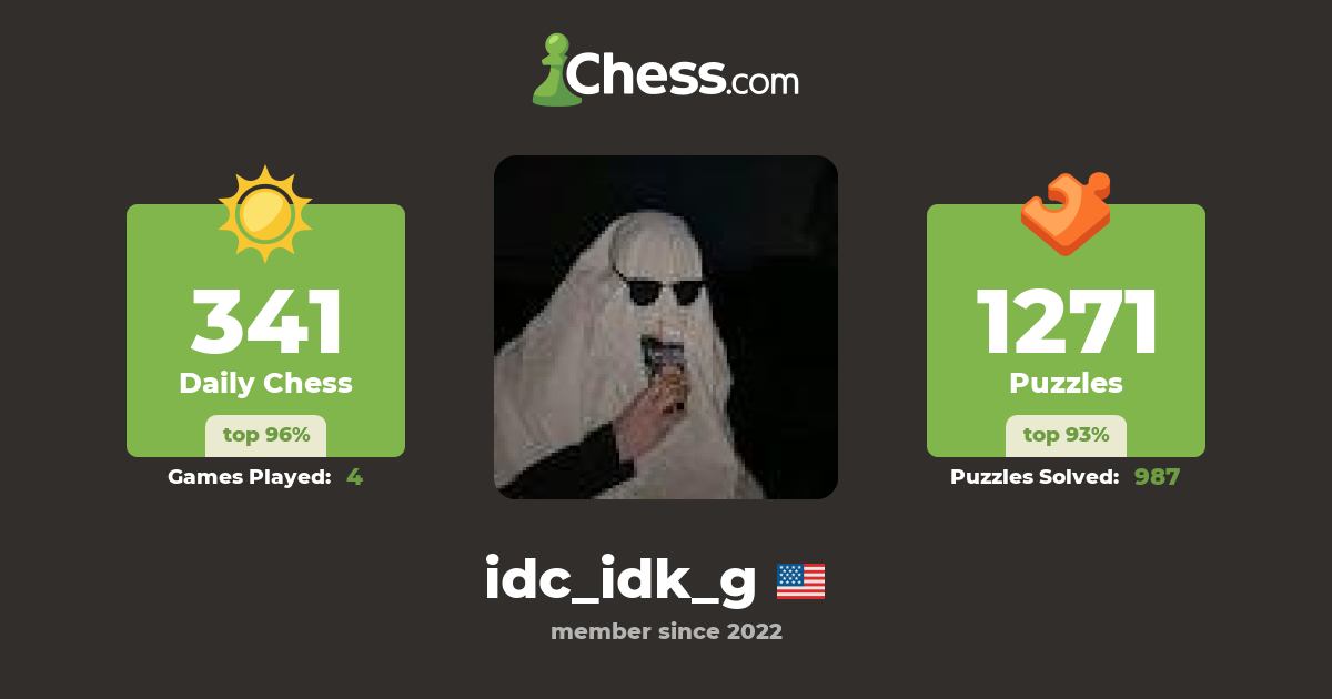 Alyssa Garber (idc_idk_g) - Chess Profile - Chess.com