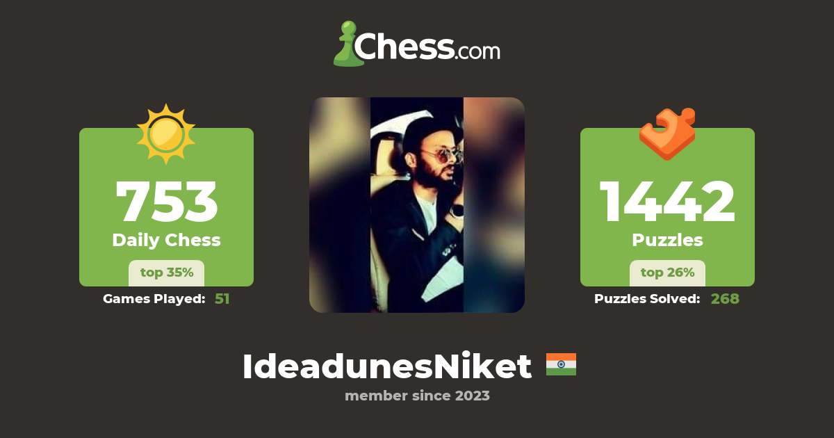 Niket Gupta (IdeadunesNiket) - Chess Profile - Chess.com