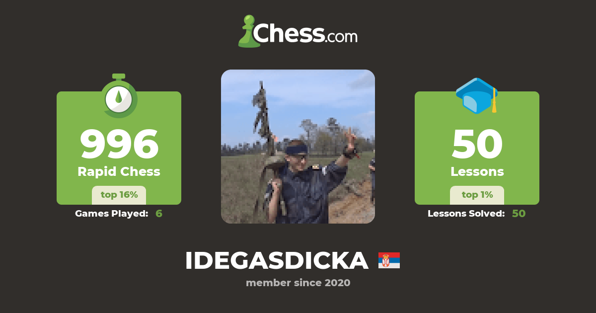 Pavle Orlovic (IDEGASDICKA) - Chess Profile - Chess.com