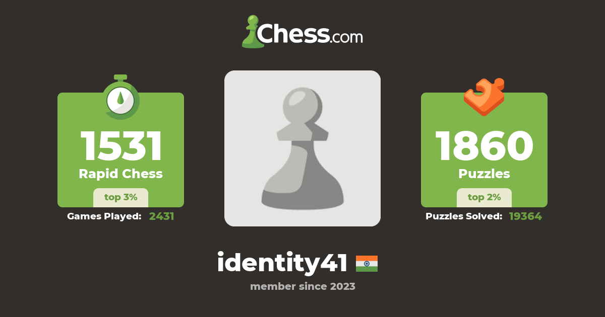 identity41 - Chess Profile - Chess.com