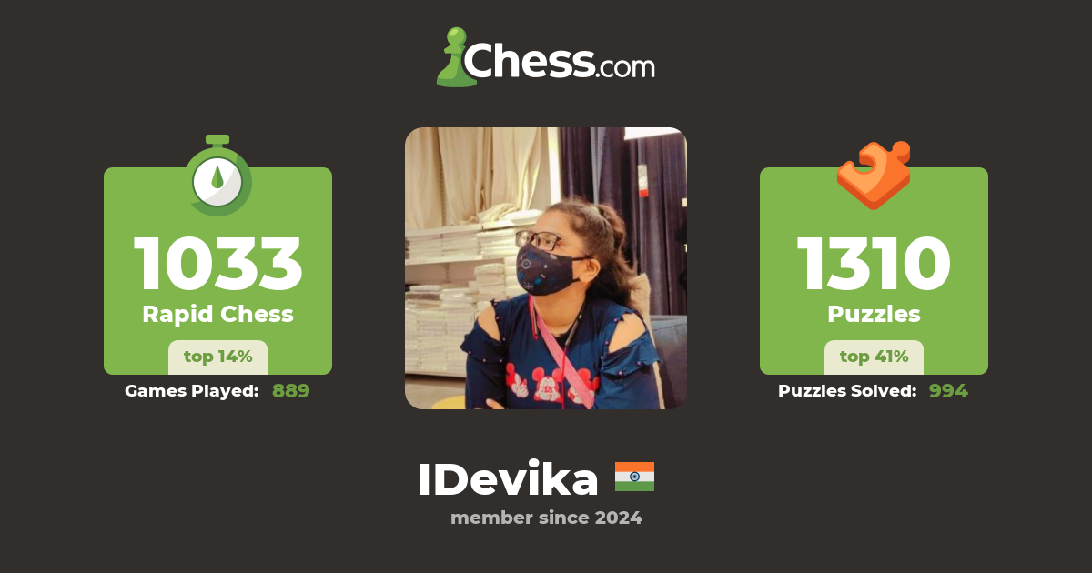 I DEVIKA (IDevika) - Chess Profile - Chess.com