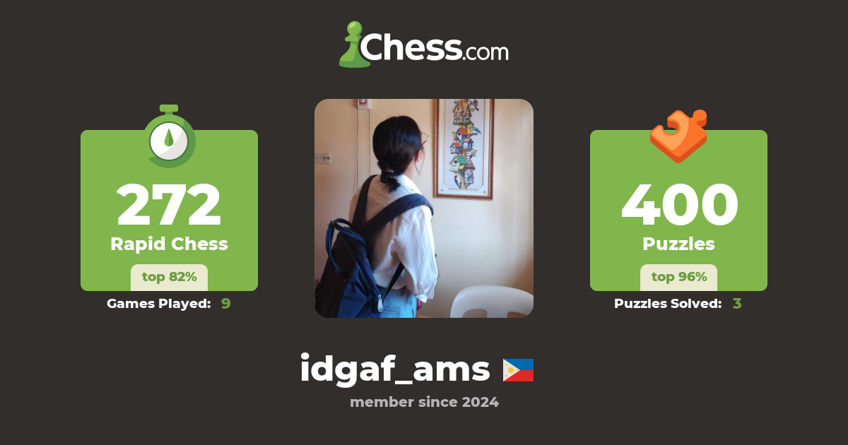 idgaf_ams - Chess Profile - Chess.com