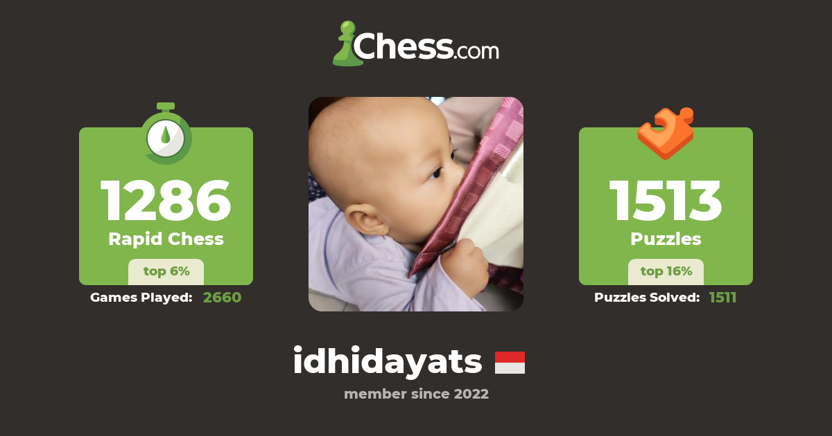 Hidayat (idhidayats) - Chess Profile - Chess.com