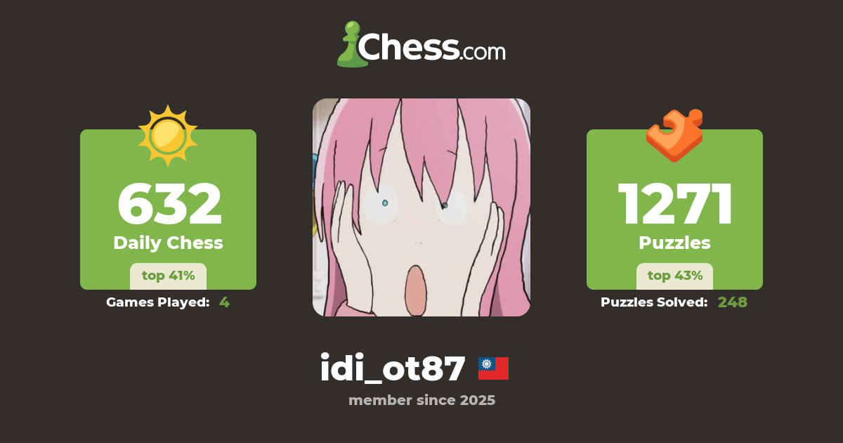 idi_ot87 - Chess Profile - Chess.com