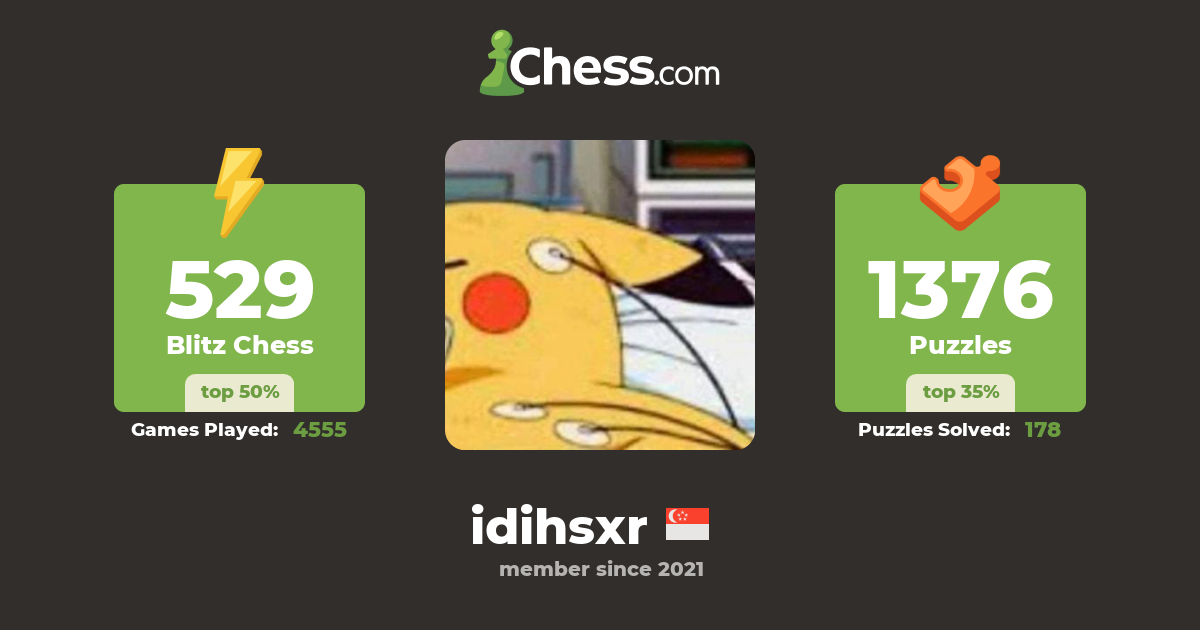 Rashidi Rashid (idihsxr) - Chess Profile - Chess.com
