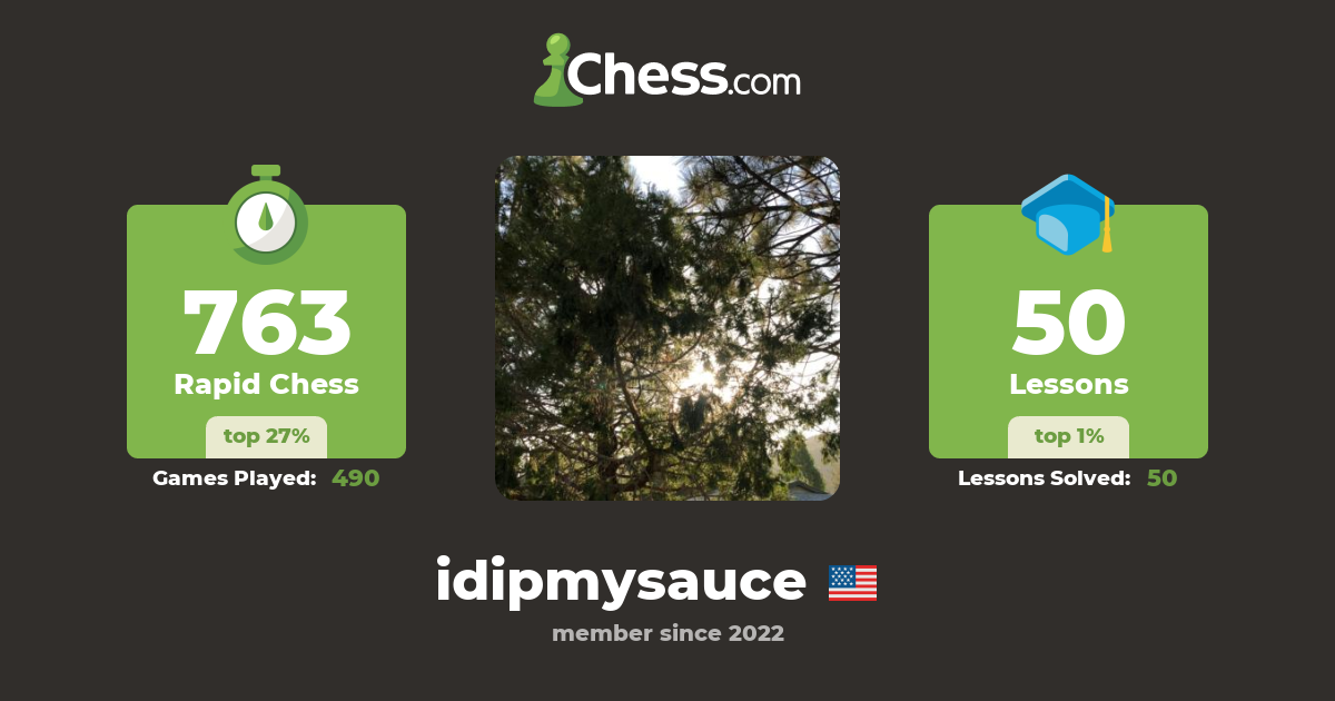J Loves (idipmysauce) - Chess Profile - Chess.com