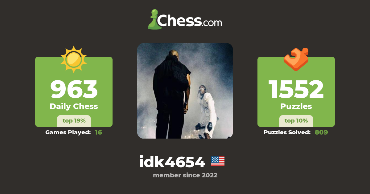 richard aparicio (idk4654) - Chess Profile - Chess.com