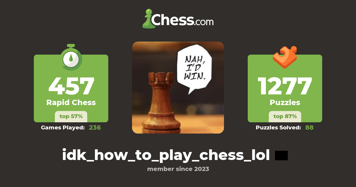 idk_how_to_play_chess_lol - Chess Profile - Chess.com