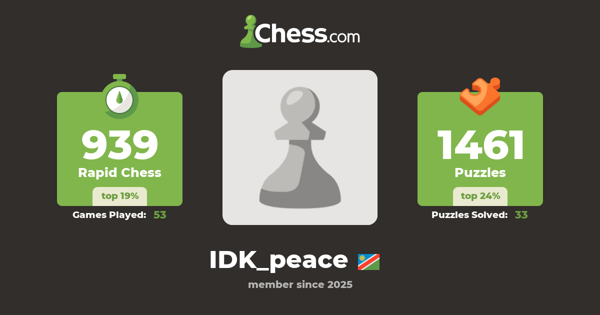 IDK_peace - Chess Profile - Chess.com