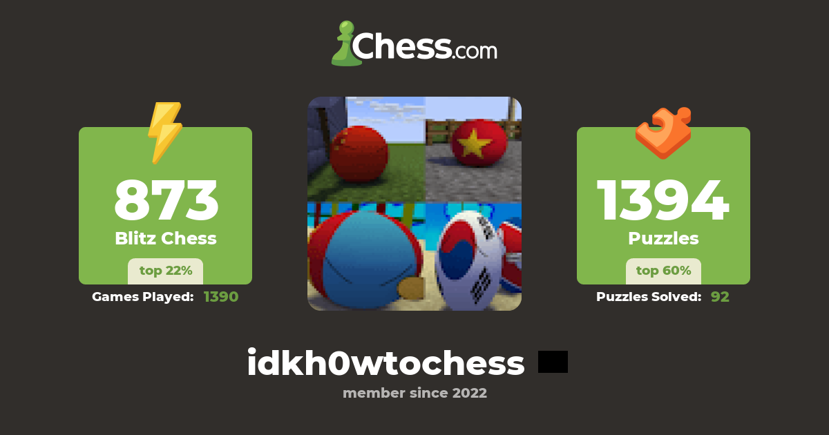 Samiron Poudel (idkh0wtochess) - Chess Profile - Chess.com