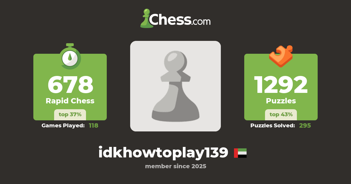 idkhowtoplay139 - Chess Profile - Chess.com