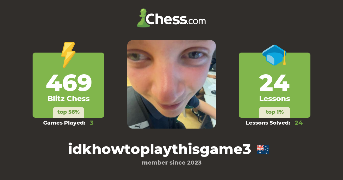 thomas woods (idkhowtoplaythisgame3) - Chess Profile - Chess.com