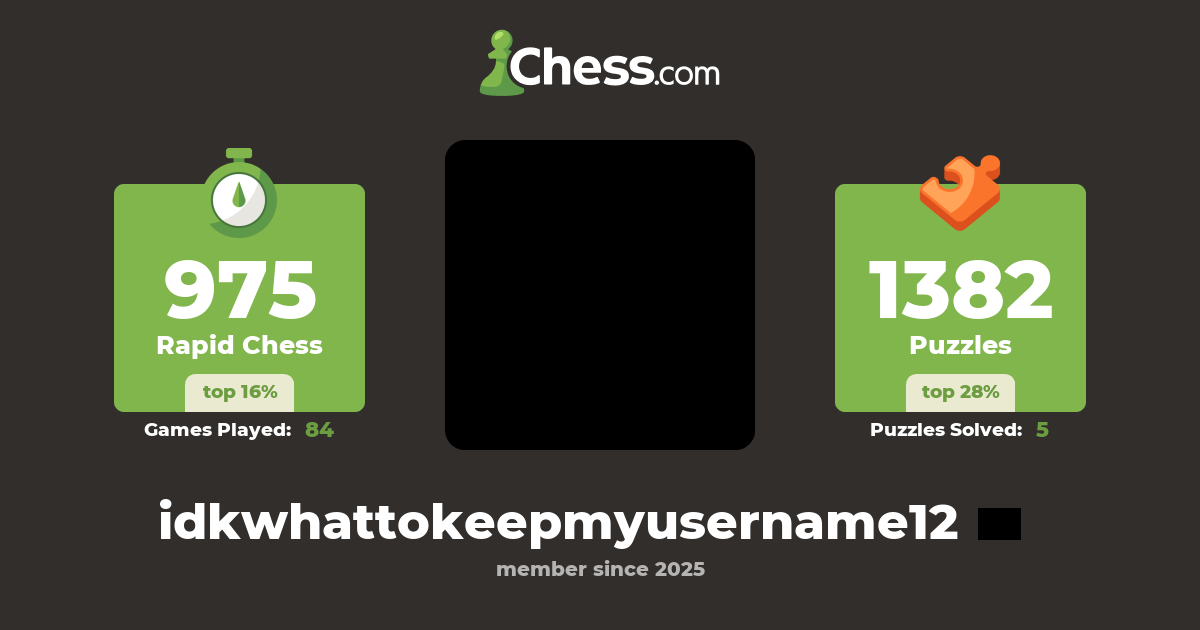 mehar khanna (idkwhattokeepmyusername12) - Chess Profile - Chess.com
