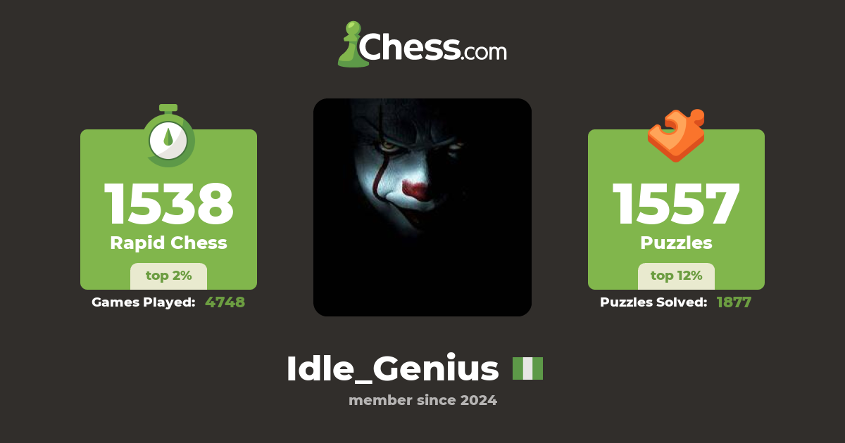 Michael (Idle_Genius) - Chess Profile - Chess.com