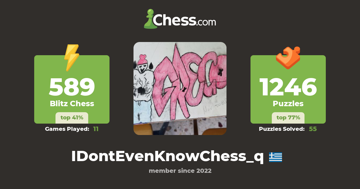 IDontEvenKnowChess_q - Chess Profile - Chess.com