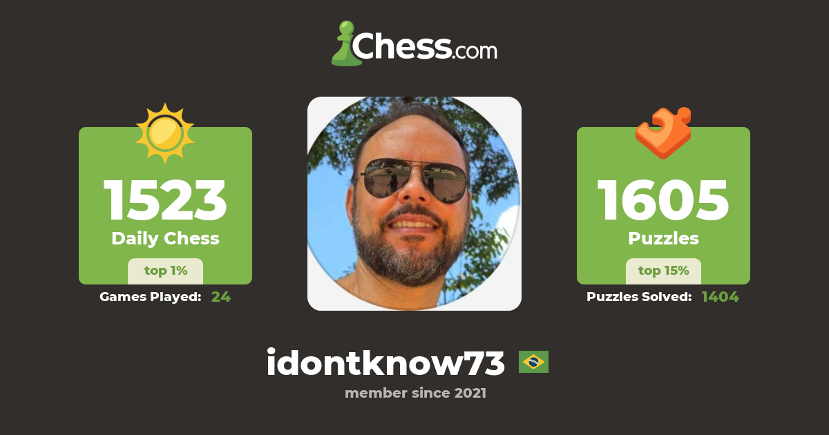 Fábio César de Lima (idontknow73) - Chess Profile - Chess.com