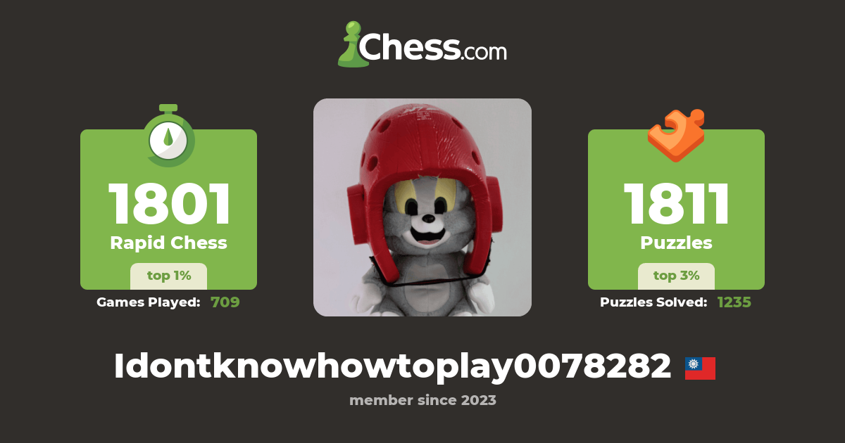 Flighted Tom (Idontknowhowtoplay0078282) - Chess Profile - Chess.com