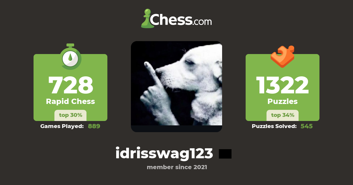idris elmi (idrisswag123) - Chess Profile - Chess.com