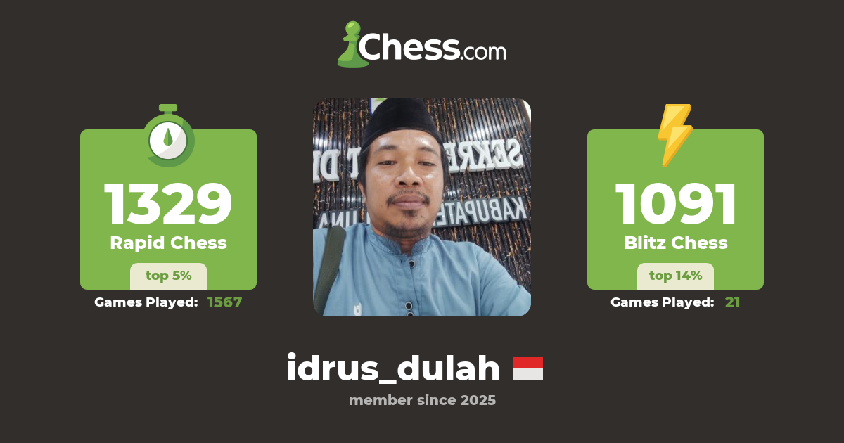 idrus_dulah - Chess Profile - Chess.com