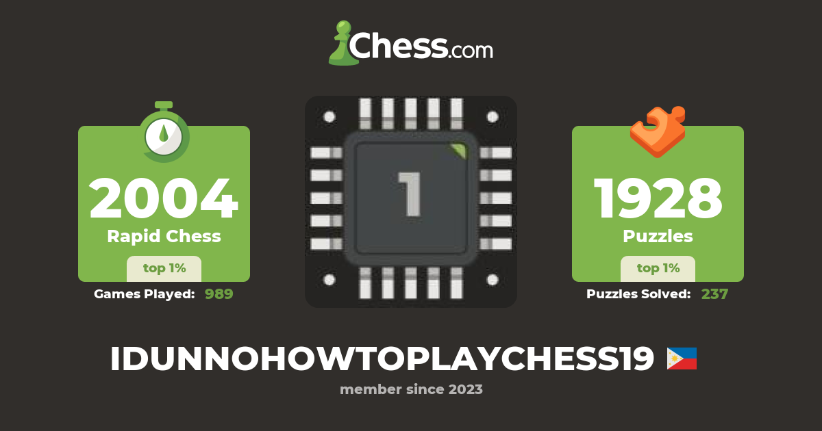 Level 1 Beginner Bot (IDUNNOHOWTOPLAYCHESS19) - Chess Profile - Chess.com