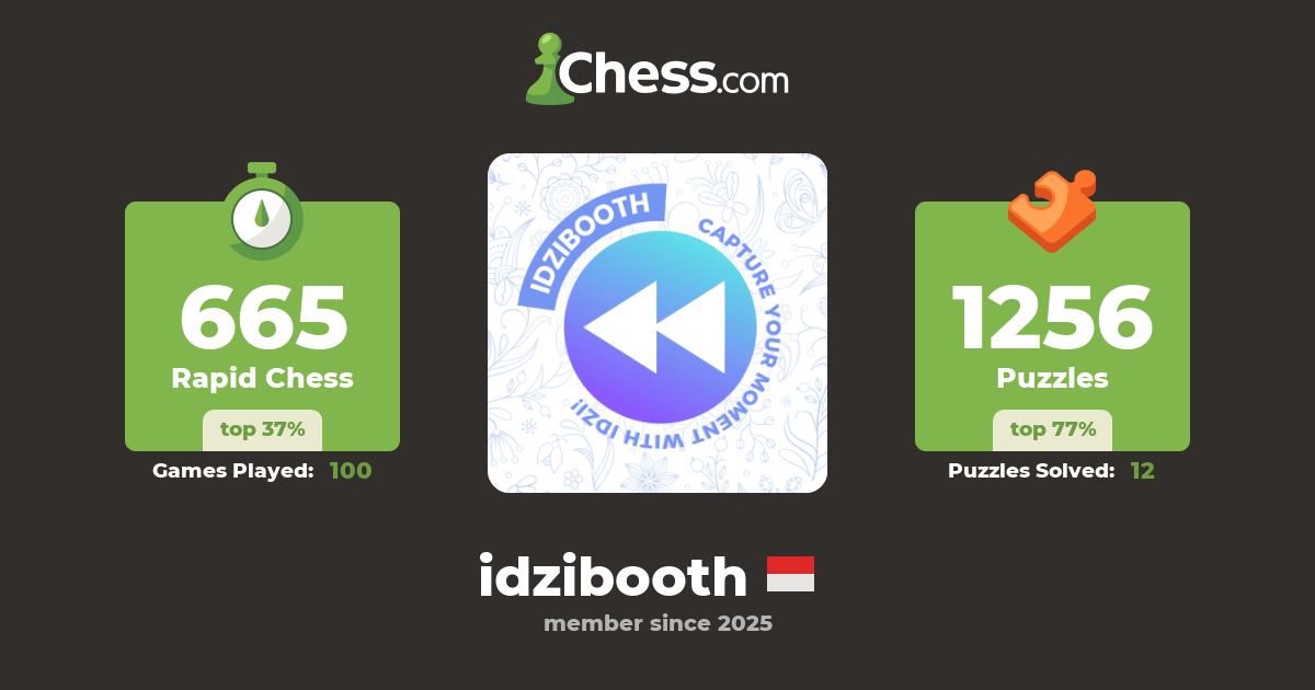 idzibooth (idzibooth) - Chess Profile - Chess.com