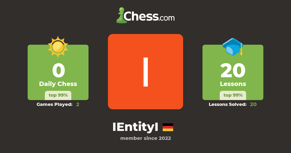 IEntity I (IEntityI) - Chess Profile - Chess.com