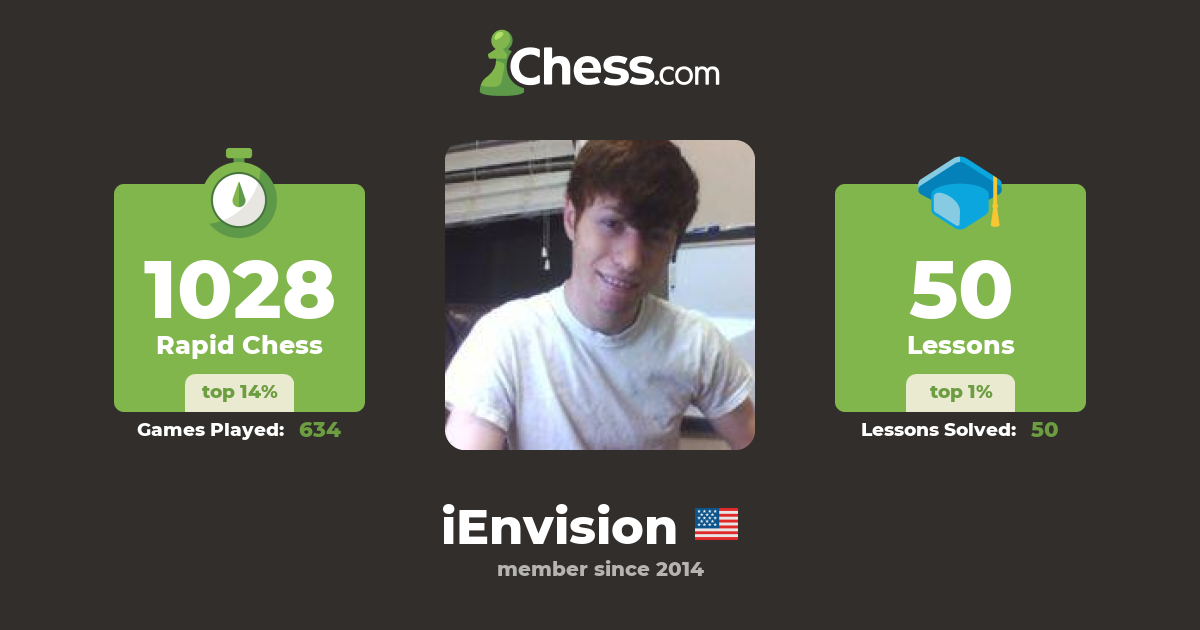 Tyler Tabman (iEnvision) - Chess Profile - Chess.com