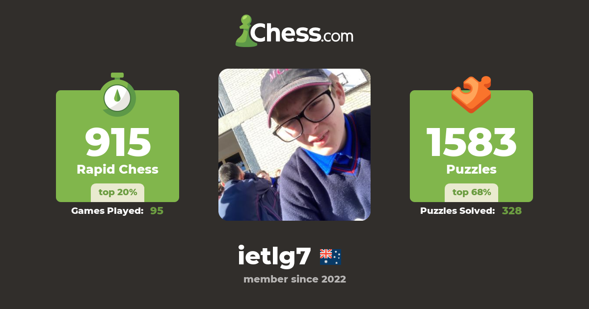 Luke Gabriel (ietlg7) - Chess Profile - Chess.com