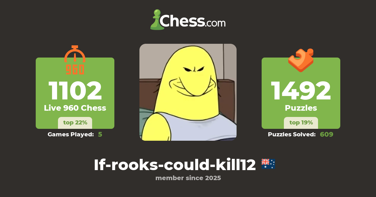If-rooks-could-kill12 - Chess Profile - Chess.com