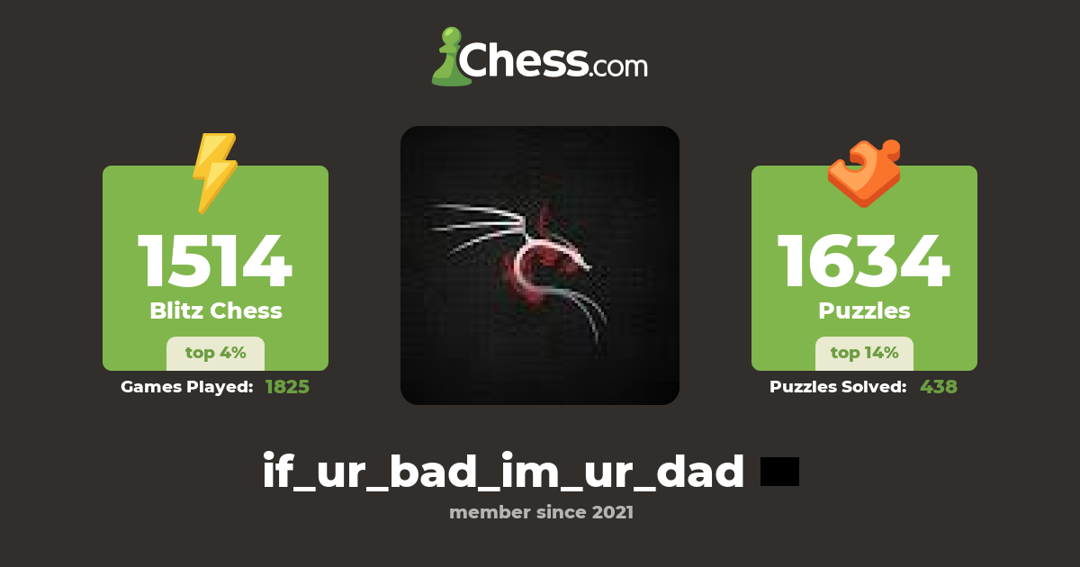 C0D3R (if_ur_bad_im_ur_dad) - Chess Profile - Chess.com