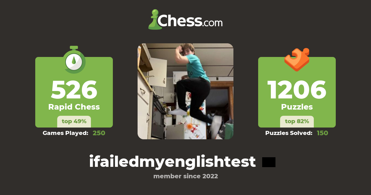 ifailedmyenglishtest - Chess Profile - Chess.com
