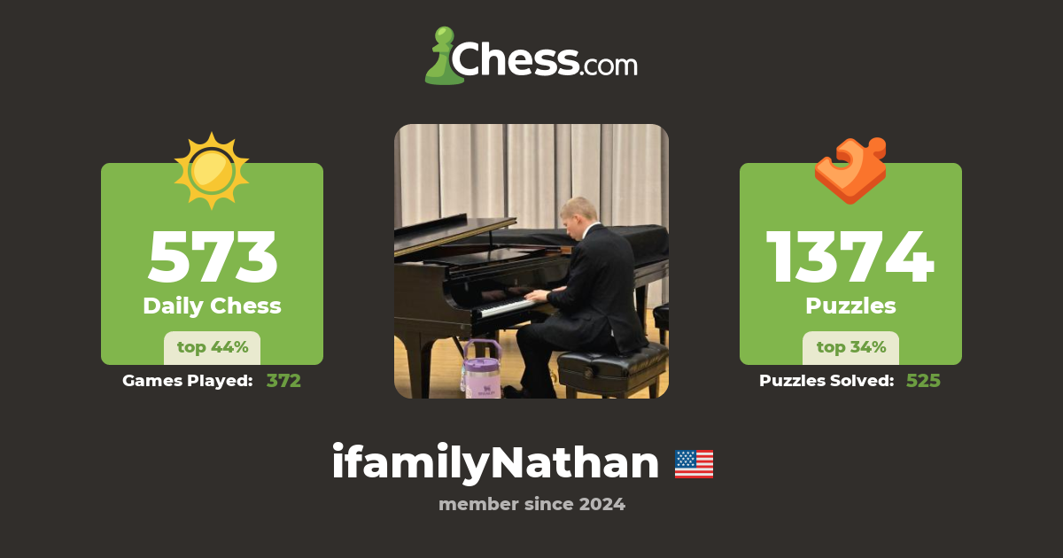 Nathan Atkins (ifamilyNathan) - Chess Profile - Chess.com
