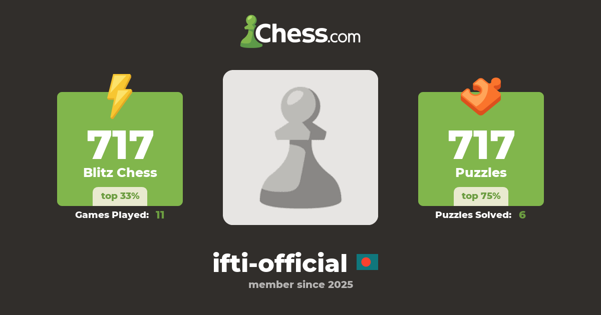 ifti-official - Chess Profile - Chess.com
